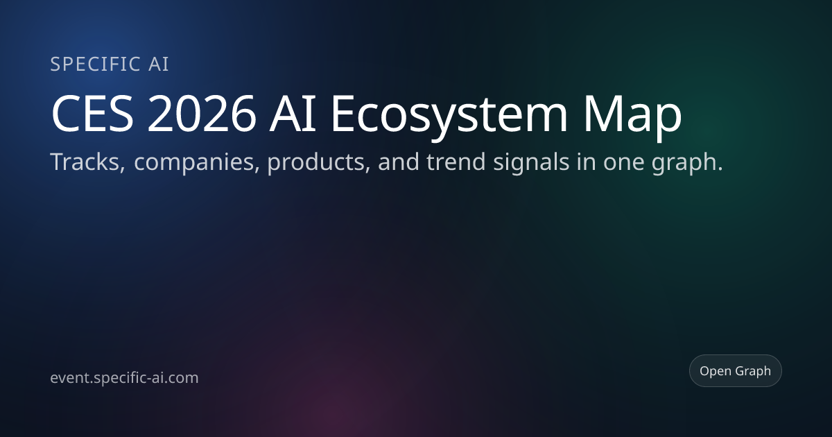 CES 2026 AI Ecosystem Map: Tracks, Companies, Signals